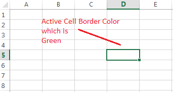 Tips & Tricks 123 - Change the Color of Border Lines of Active Cell