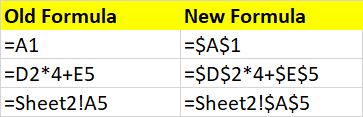 Tips & Tricks 171 - Convert your formulas to Absolute References